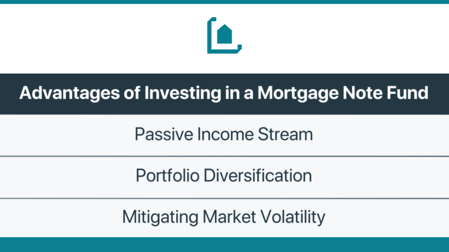 Exploring Mortgage Note Funds: A Smart Investment for Passive Investors ...